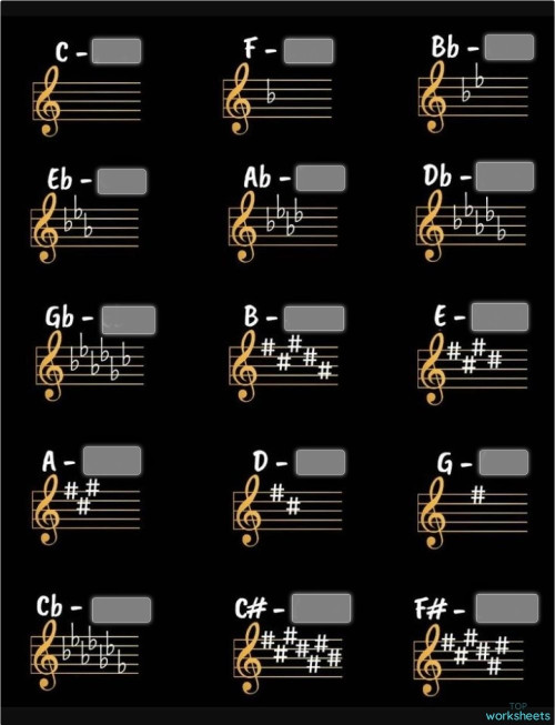 Key Signatures - Minor Keys. Interactive worksheet | TopWorksheets