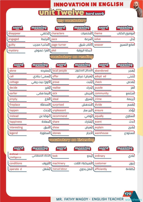 unit 12 vocabulary. Interactive worksheet | TopWorksheets