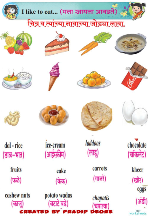 I Like to Eat. Interactive worksheet | TopWorksheets