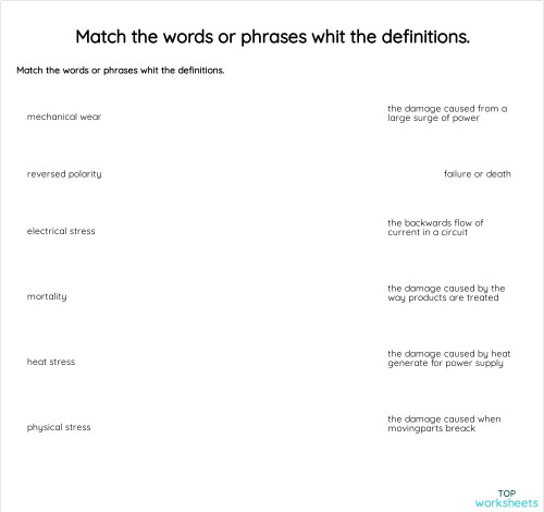 Match the words or phrases whit the definitions.. Interactive worksheet ...
