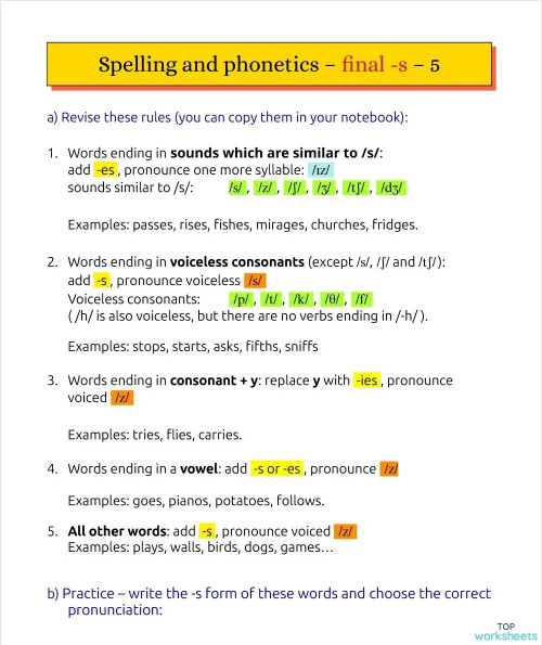 Spelling and phonetics - final -s - 5. Interactive worksheet ...