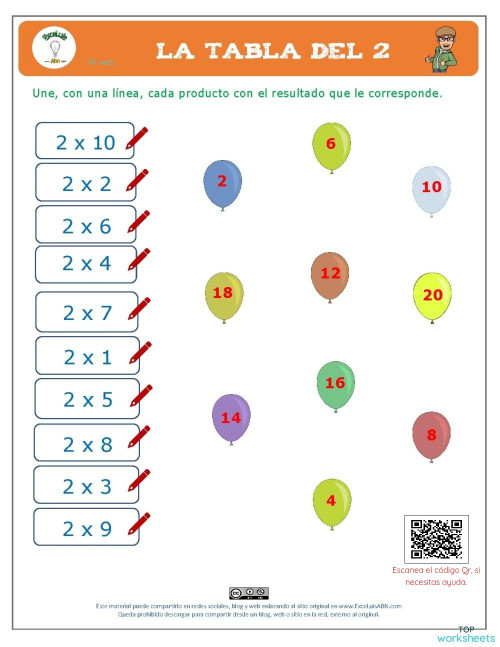 La tabla del 2. Ficha interactiva | TopWorksheets