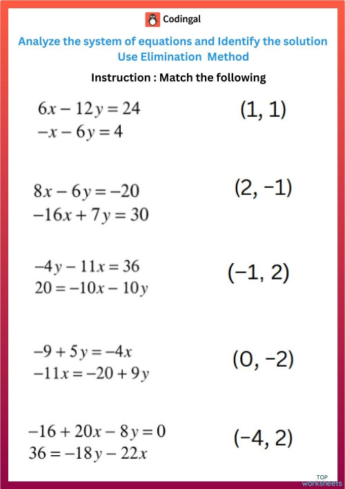 M_G08M10L26_WA01_Solving_Systems_of_Equations_(Elimination)_3 ...