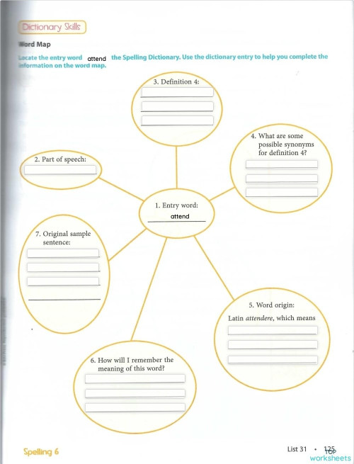 List 31 Dictionary Skills Pg 125. Interactive worksheet | TopWorksheets