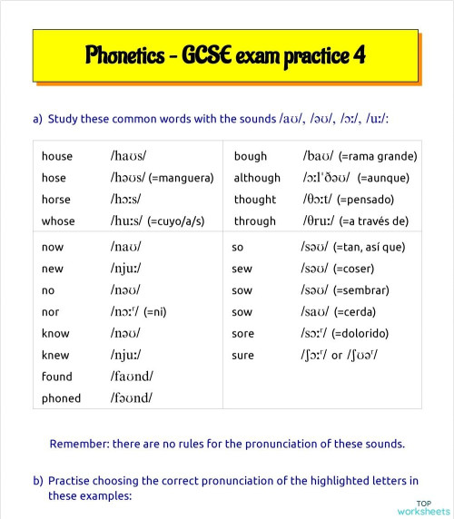 Phonetics: interactive worksheets and online exercises | TopWorksheets
