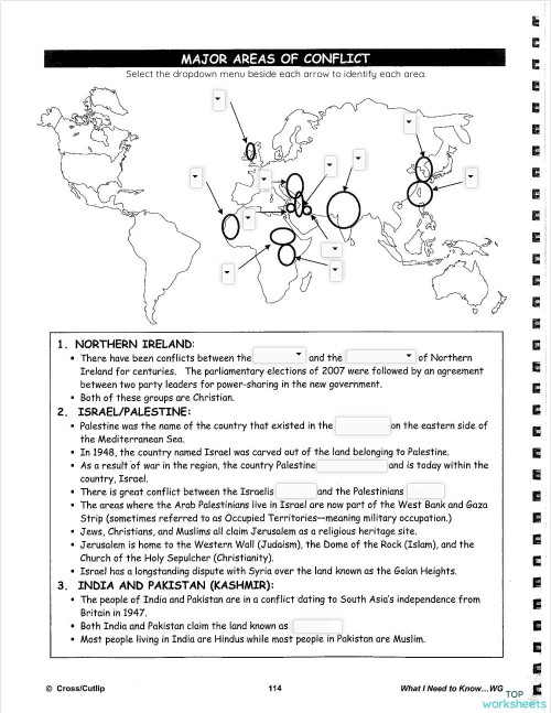 Major Areas of Conflict. Interactive worksheet | TopWorksheets