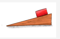 Simple and complex machines. Interactive worksheet | TopWorksheets