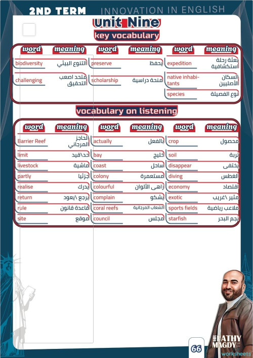 vocab unit 9. Interactive worksheet | TopWorksheets