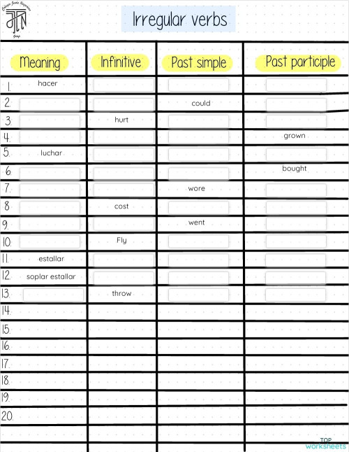 the FUTURE. Ficha interactiva | TopWorksheets
