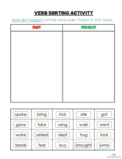 VERB SORTING. Interactive worksheet | TopWorksheets