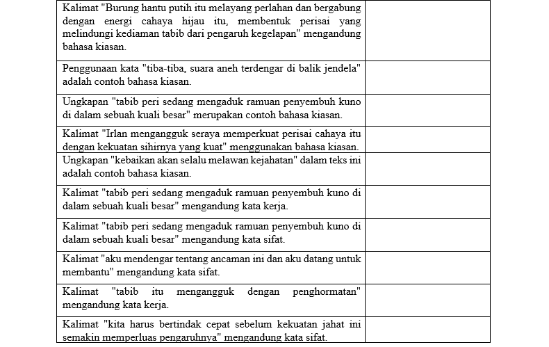 LKPD TEKS NARASI. Lembar kerja interaktif | TopWorksheets