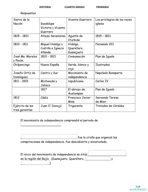 Historia 4°. Ficha interactiva | TopWorksheets