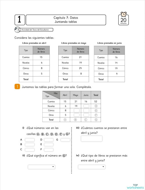Juntando tablas. Ficha interactiva | TopWorksheets