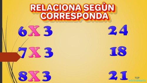 MULTIPLICACIÓN TABLA DEL 3. Ficha interactiva | TopWorksheets