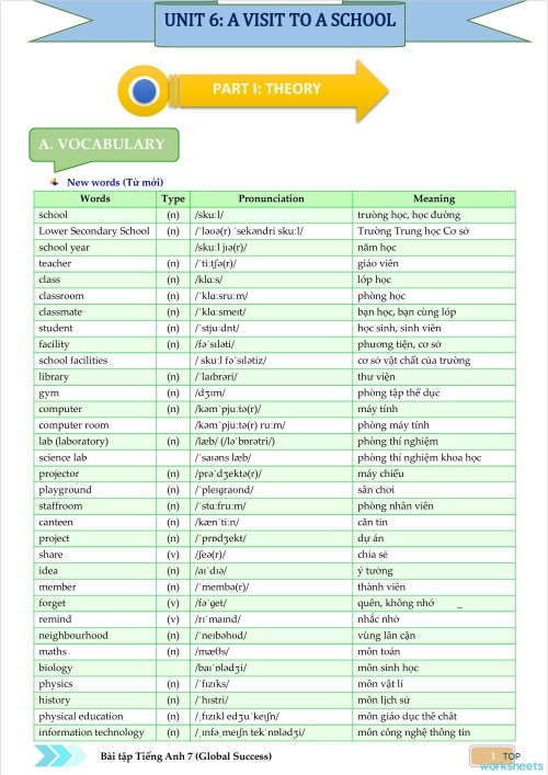 Global 7_Unit 6.1. Interactive worksheet | TopWorksheets