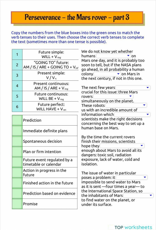 Tenses In Spanish Interactive Worksheet TopWorksheets tenses-in-spanish-interactive-worksheet-topworksheets