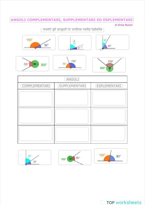 Angoli complementari, supplementari ed esplementari. Scheda interattiva ...