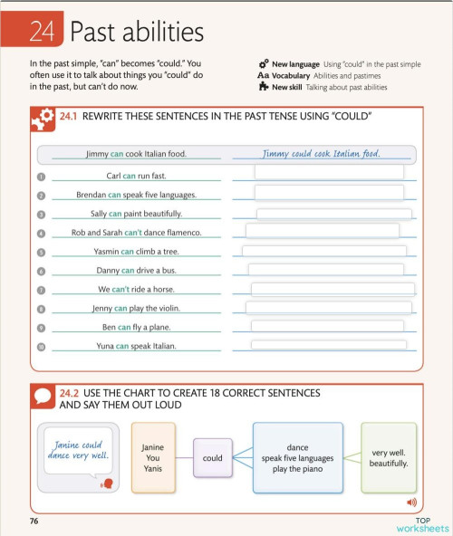 Past abilities 2. Interactive worksheet | TopWorksheets