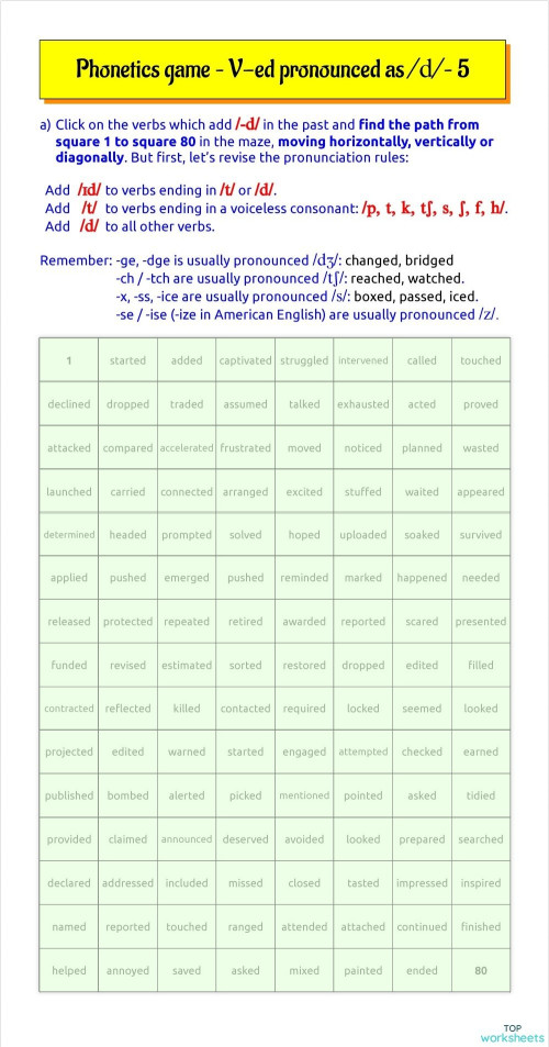 Phonetics: /ei, ai, i, i:/ 1. Interactive worksheet | TopWorksheets