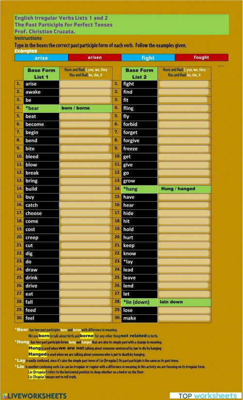 Irregular Verbs Past Participle Form. Interactive worksheet | TopWorksheets