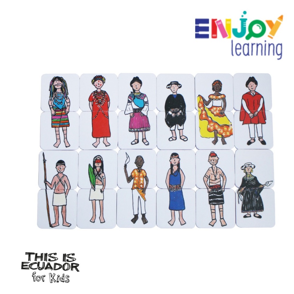 THIS IS ECUADOR INDIGENOUS PEOPLE. Interactive worksheet | TopWorksheets
