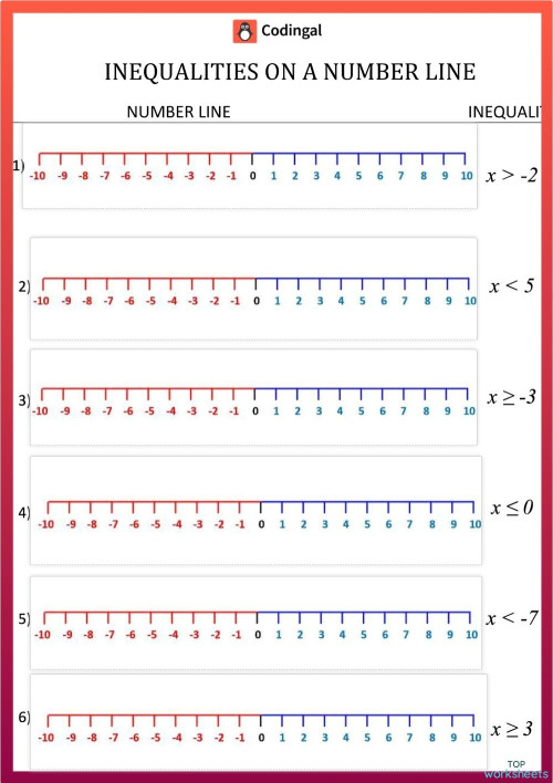 M_G07M11L40_WC02_Solving_Inequalities_2. Interactive worksheet ...