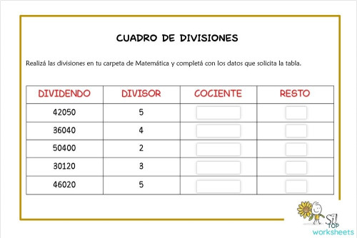CUADRO DE DIVISIONES. Ficha interactiva | TopWorksheets