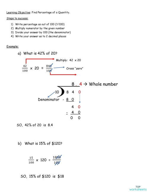 Year 6 - Find Percentage of a Quantity. Interactive worksheet | TopWorksheets