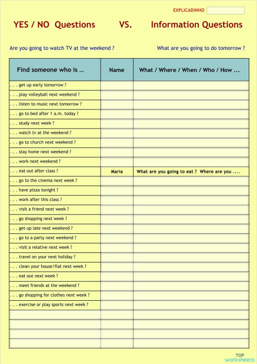 Future Going to - Yes/No Questions VS. Information Questions - Speaking. Interactive worksheet ...