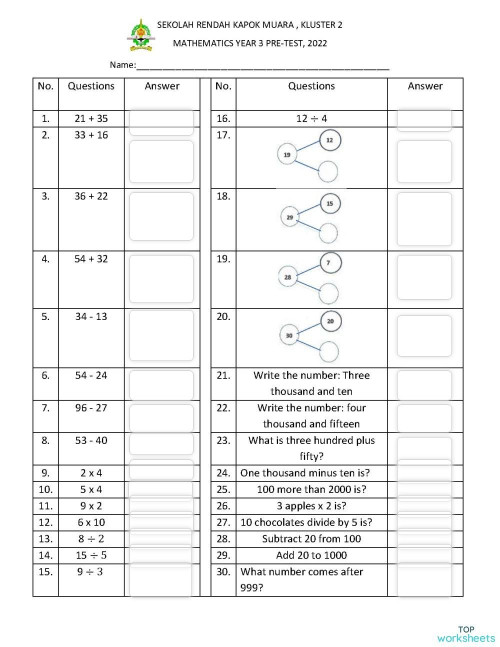 mathscellent year 3 pre test. Interactive worksheet | TopWorksheets