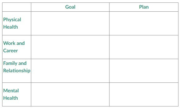 Goal and Plans. Interactive worksheet | TopWorksheets