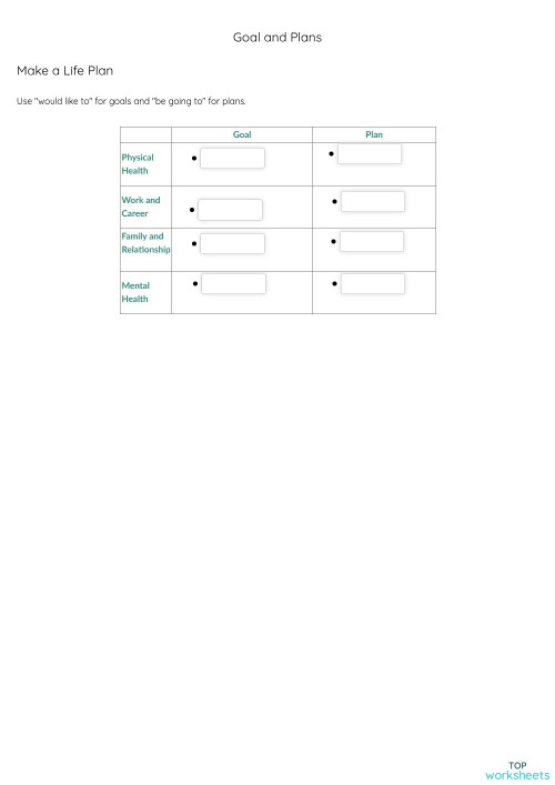 Goal and Plans. Interactive worksheet | TopWorksheets