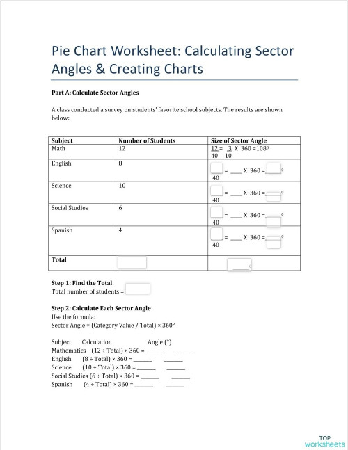 Pie Chart Practice. Interactive worksheet | TopWorksheets