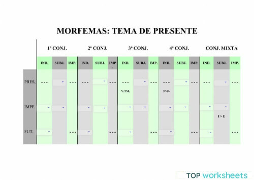 Morfemas verbales de Presente. Ficha interactiva | TopWorksheets
