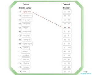 TENS AND ONES- EXPANDED FORM. Interactive worksheet | TopWorksheets