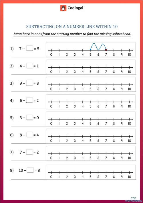 M_G02M06L27_WC03_Introduction_to_Subtraction_Using_Number_Lines ...