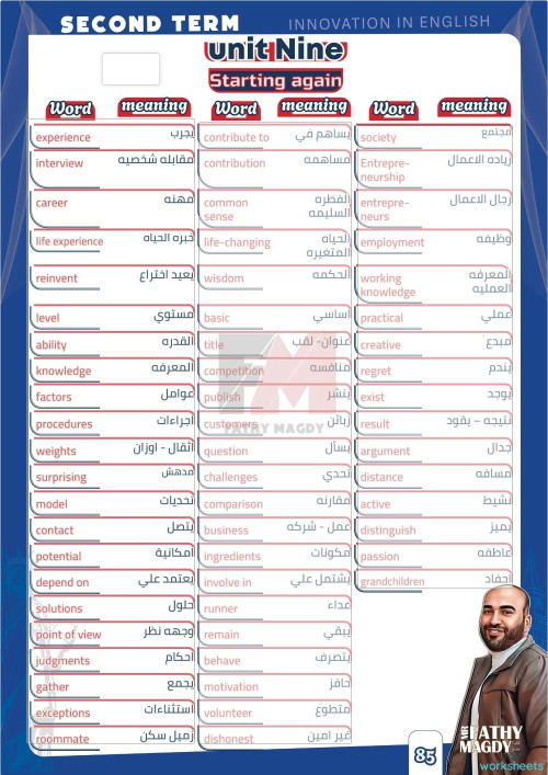 3rd year vocab unit 9. Interactive worksheet | TopWorksheets