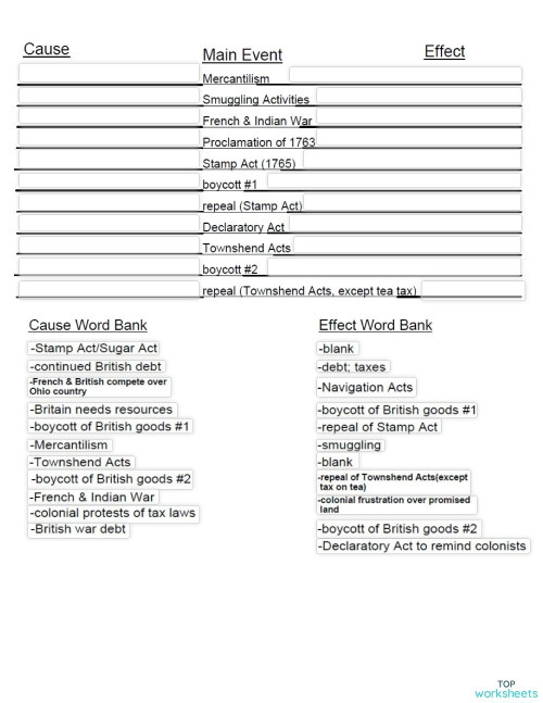 Causes of the American Revolution Cause & Effect Part 1. Interactive ...