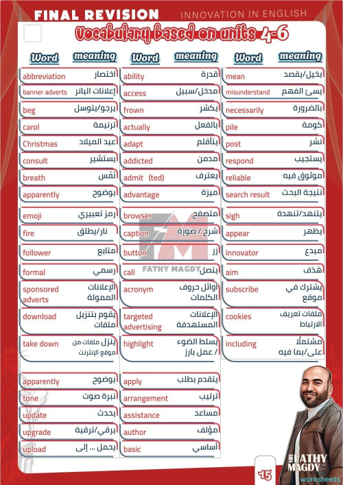 part two final revision vocabulary. Interactive worksheet | TopWorksheets