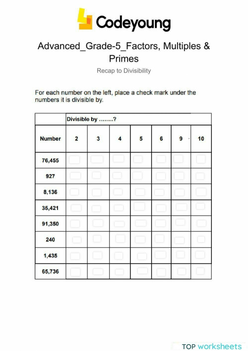 Advanced-Recap to Divisibility. Interactive worksheet | TopWorksheets