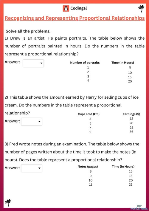 M_G07M02L02_WE01_Recognizing_and_Representing_Proportional ...
