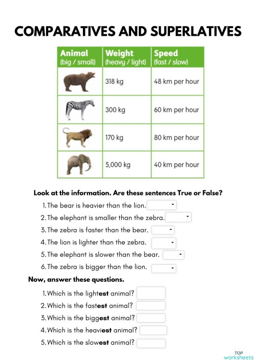 Comparatives and superlatives. Interactive worksheet | TopWorksheets