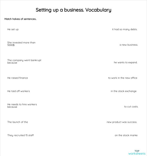 Setting up a business. Vocabulary. Interactive worksheet | TopWorksheets