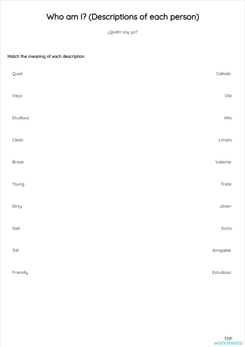 Who am I? (Descriptions of each person). Interactive worksheet ...