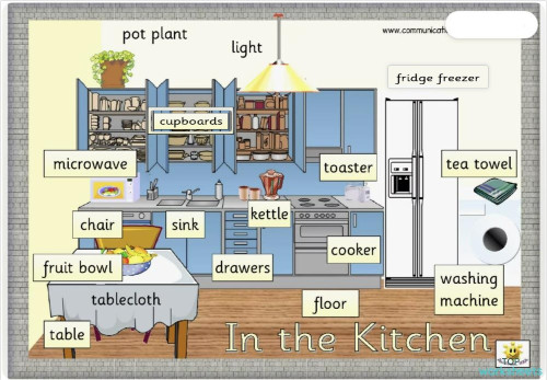 kitchen furniture. Interactive worksheet | TopWorksheets