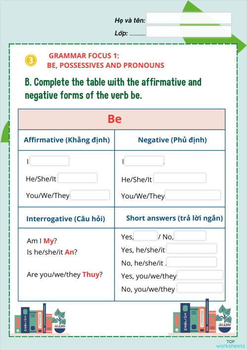 B. Complete the table with the affirmative and negative forms of the verb be. Refer to the text ...