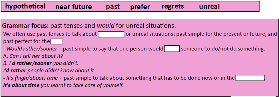 complete the grammar focus box FITCH class 25.01.2023. Interactive worksheet | TopWorksheets