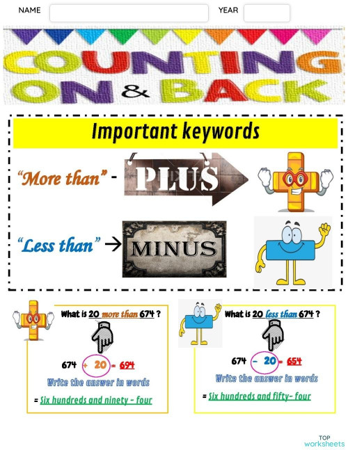 Calculus: interactive worksheets and online exercises | TopWorksheets