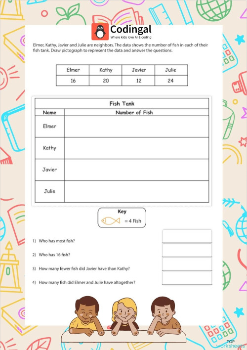 M_G03M32L70_WC02_Display_data_using_pictograms_2. Interactive worksheet ...