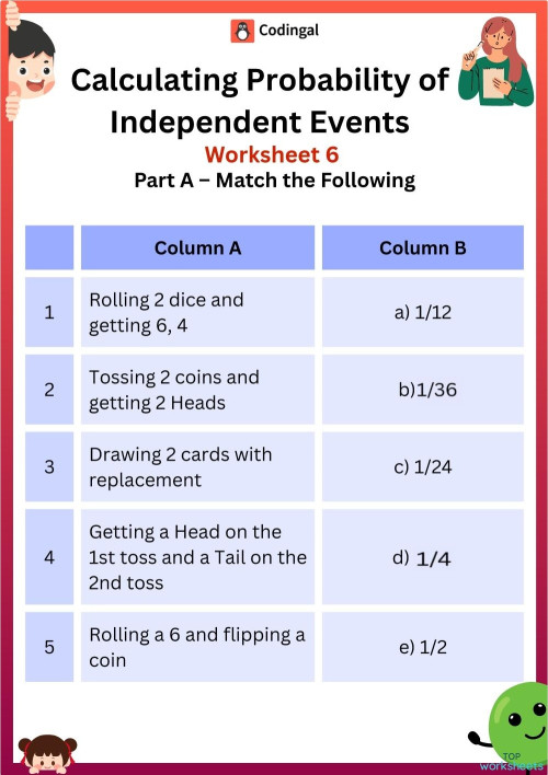 M_G07M20L70_WE02_Calculating Probability of Independent Events ...